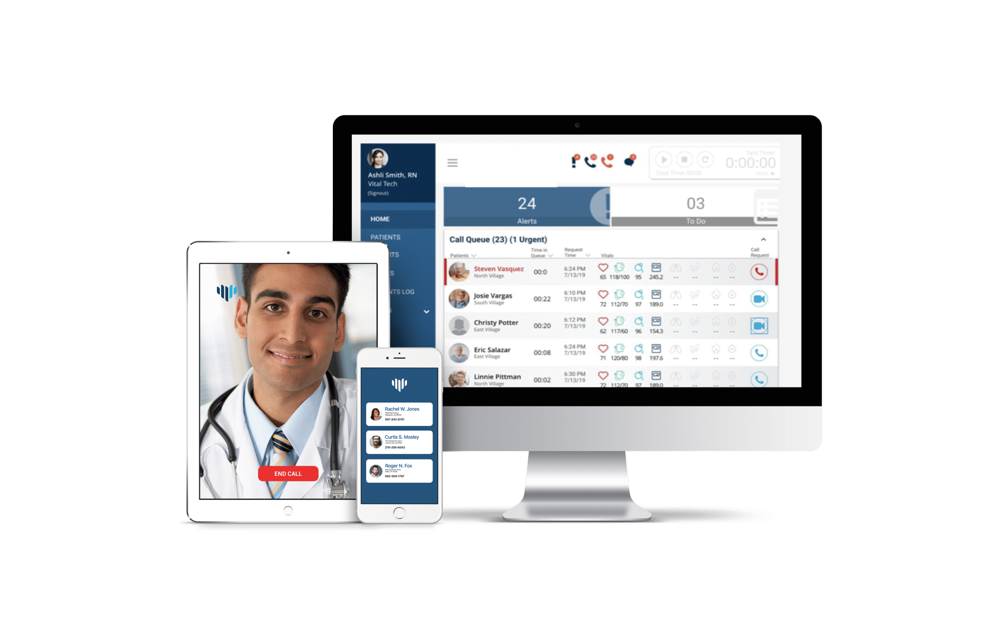 Patient Engagement Solutions for CCM, RPM and Virtual Care Solutions.